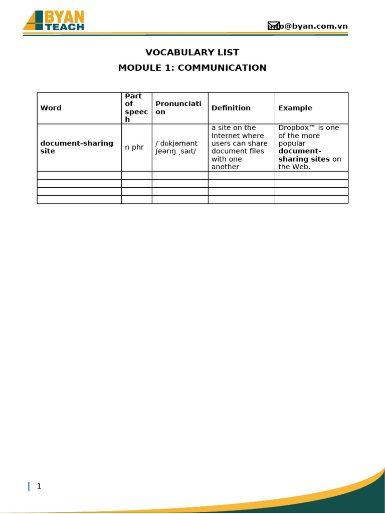 Template Vocabulary List | PDF