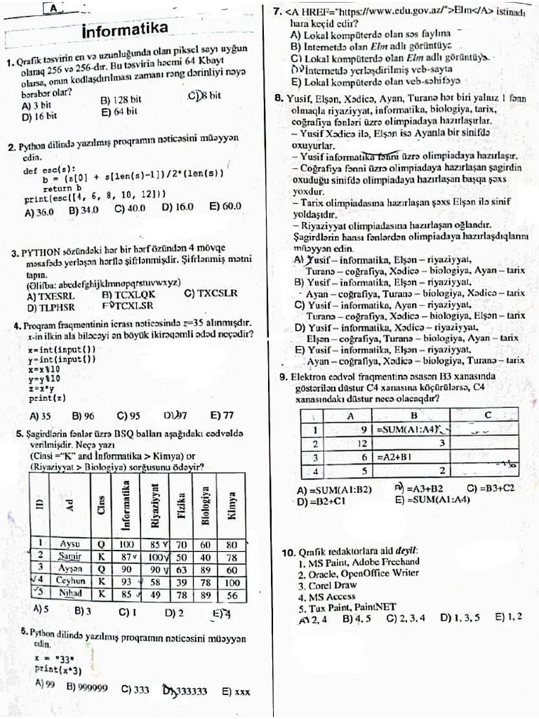 İnformatika DİM Blok 11.02.24 | PDF