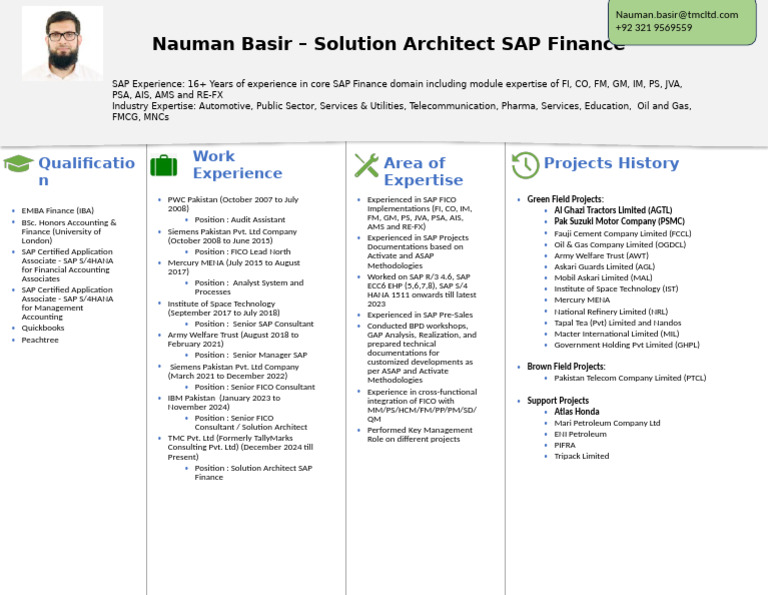 Nauman Basir - CV One Pager | PDF