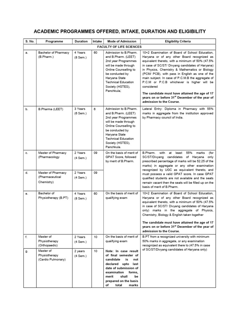 Academic Programmes Offered | PDF | Academic Degree | Educational Stages