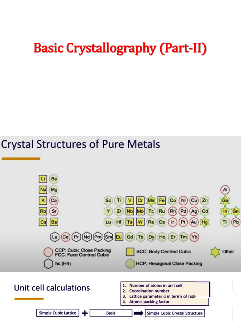 Module 2 - Basic Crystallography (Part 2) - Uploaded | PDF | Crystal Structure | Diffraction