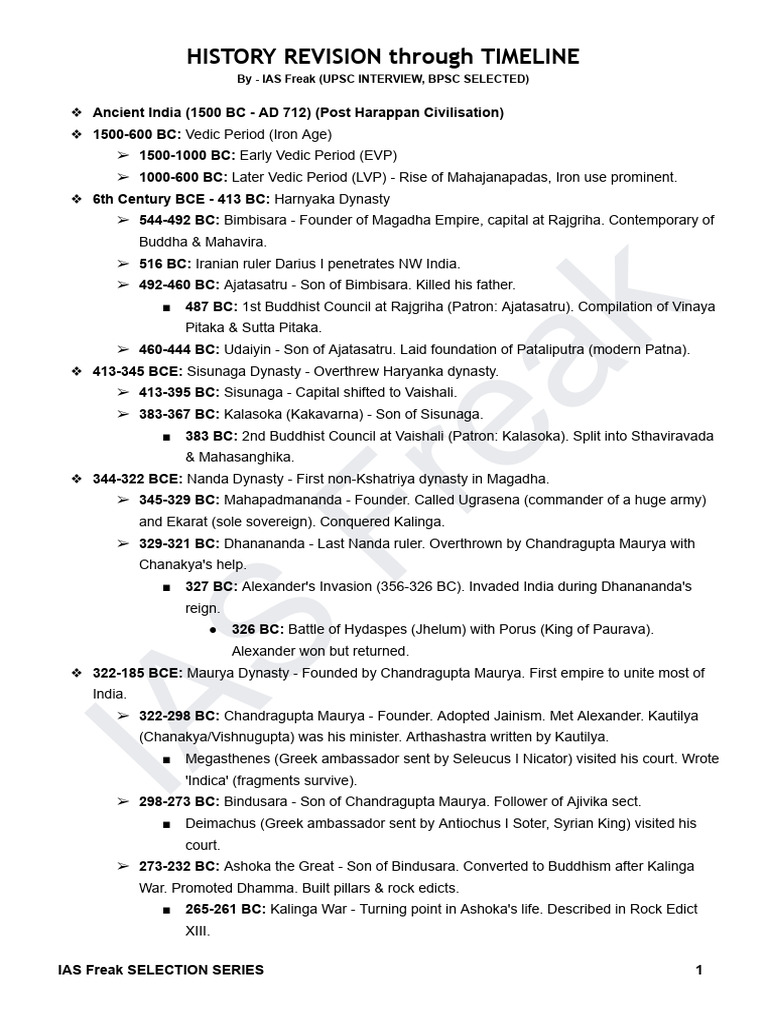 COMPLETE HISTORY (TIMELINE) | PDF | Ashoka