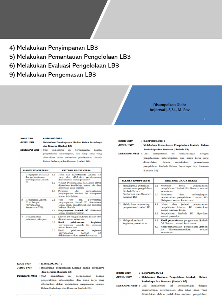 Penyimpanan Pengelolaan Pengemasan | PDF