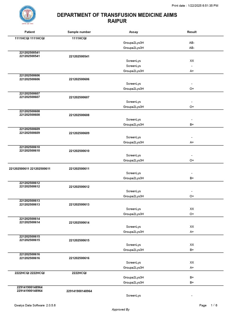 O+ Blood Group Report Summary | PDF | Blood Type | Medicine
