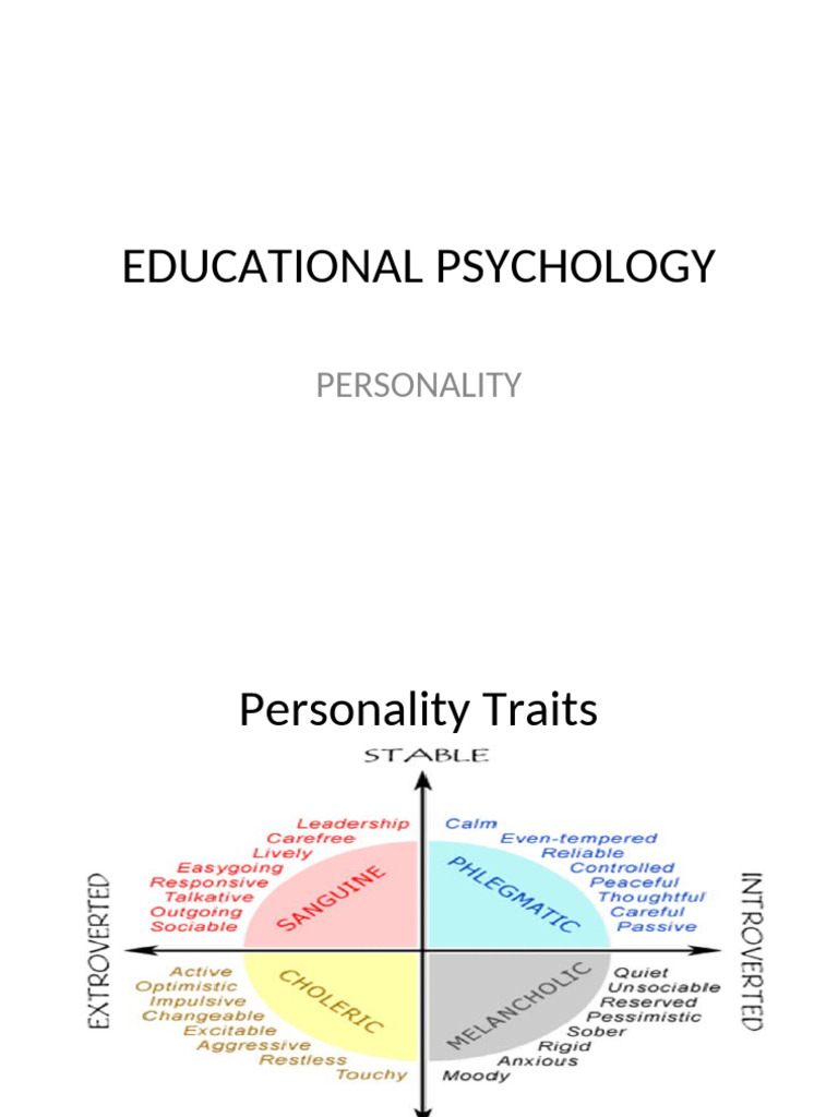 Personality Traits | PDF