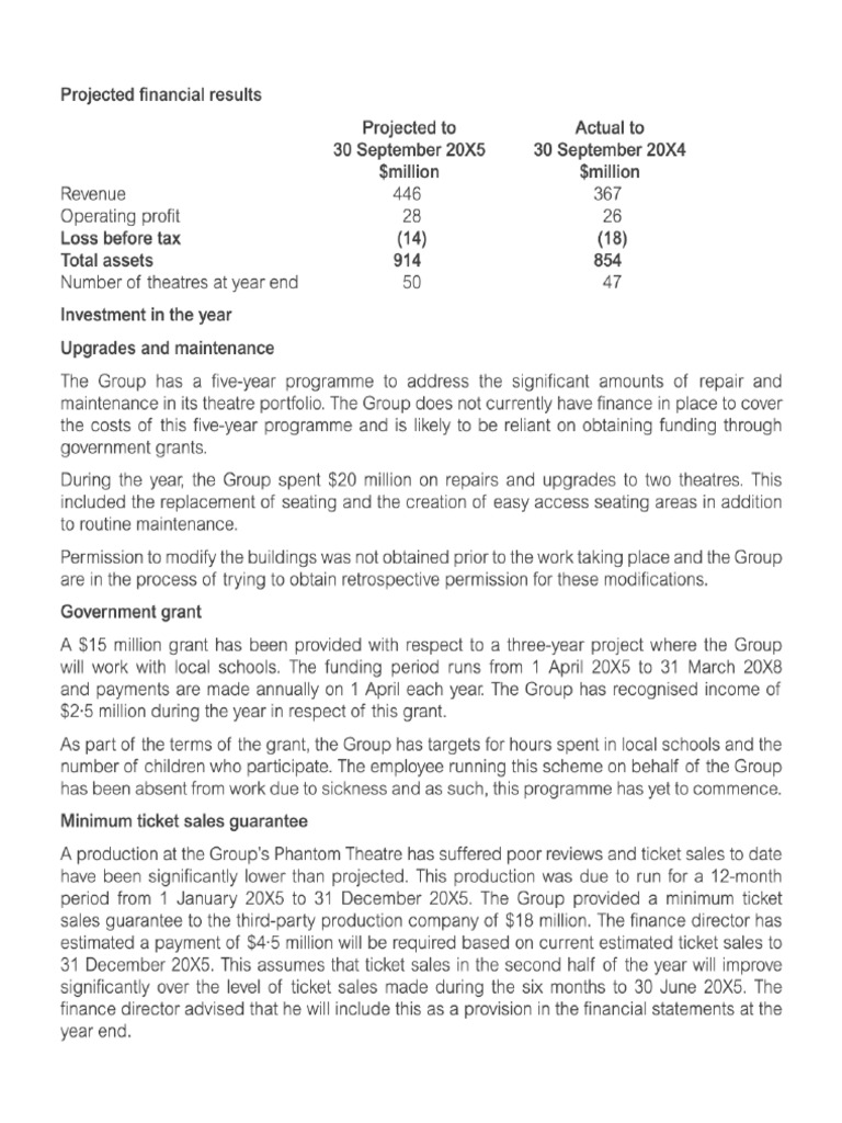 Acca Question Meeting Notes Example | PDF
