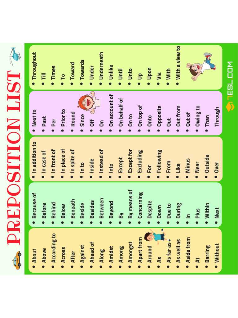 Preposition List | PDF