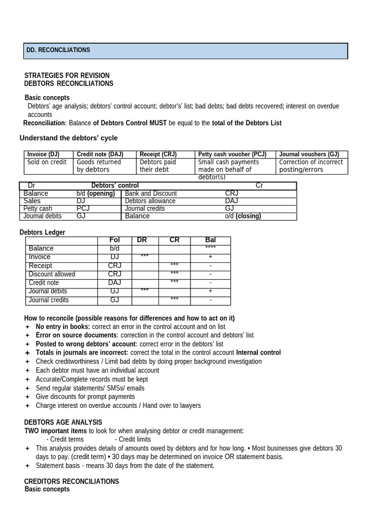 Reconciliations Concise Note | PDF | Debits And Credits | Credit