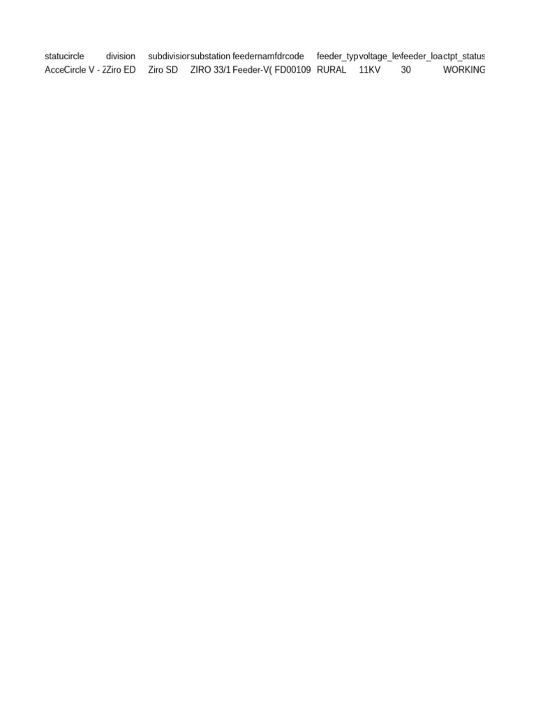 Accepted Feeder Meter Details - 22!5!2025 10-37-14 | PDF