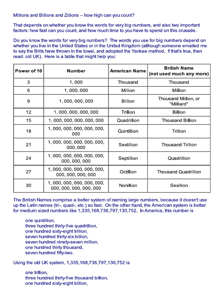Millions and Billions and Zillions -- How High Can You Count | PDF
