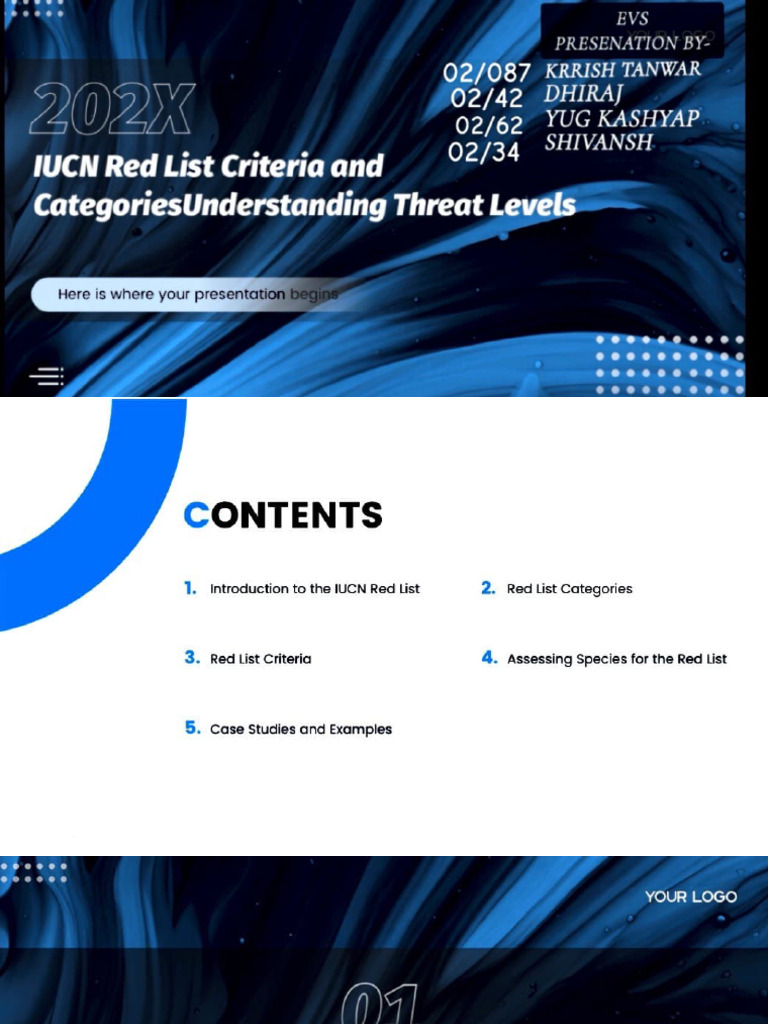 Iucn Red List Criteria and Category | PDF