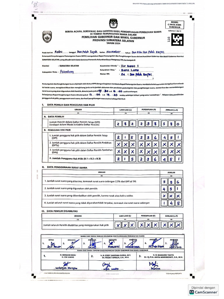 C Plano Gubernur TPS 024 | PDF