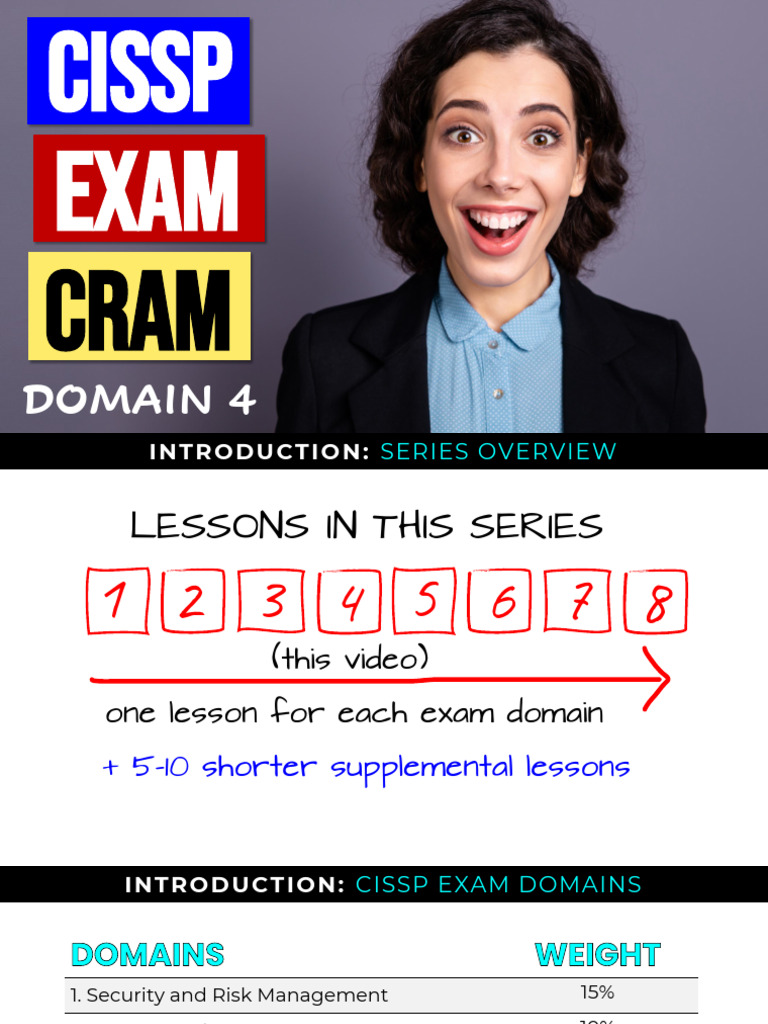 CISSP Exam Cram DOMAIN 4 Handout | PDF | Computer Network | Denial Of Service Attack