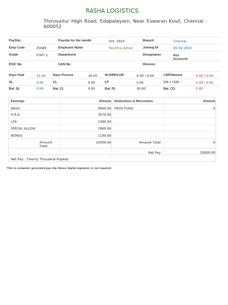 Rasha Logistics: Thiruvallur High Road, Edapalayam, Near Eswaran Kovil ...
