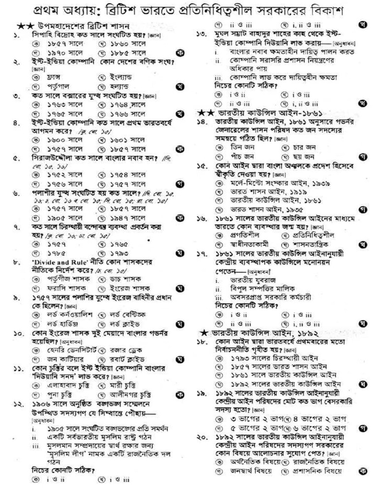 HSC Civics 2nd Paper MCQ | PDF
