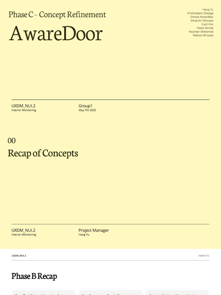 Group1 - D3 Concept Refinement 1 | PDF | Door | Radar