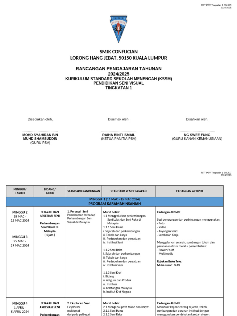 RPT KSSM PSV T1 2024-2025 | PDF