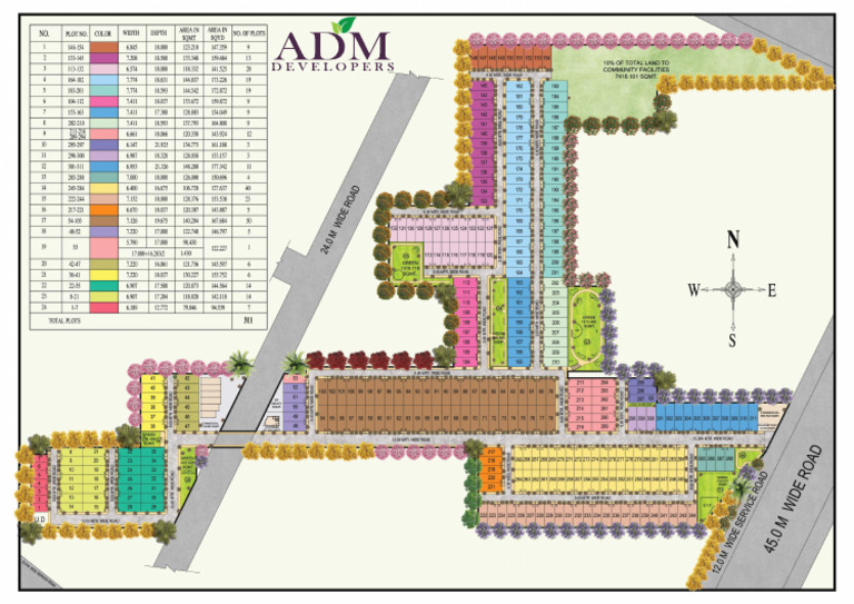Site Plan - Mayur City | PDF
