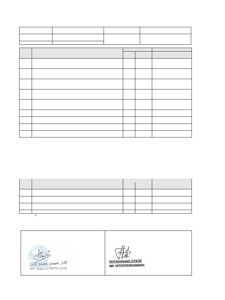 Lembar Observasi Praktik PKM RPP 3,4 | PDF