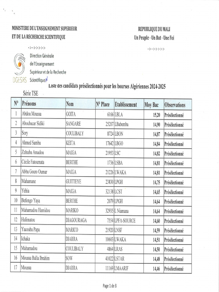 Preselection Algerie TSE | PDF