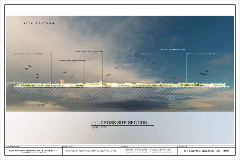 Site Section-Lakeshore | PDF