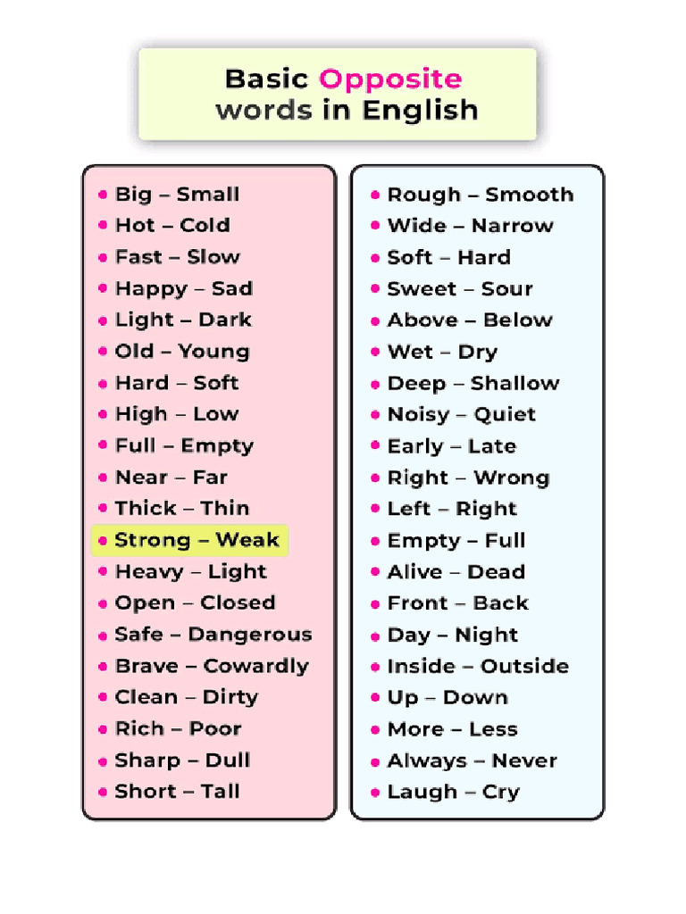 English Opposite Worda | PDF
