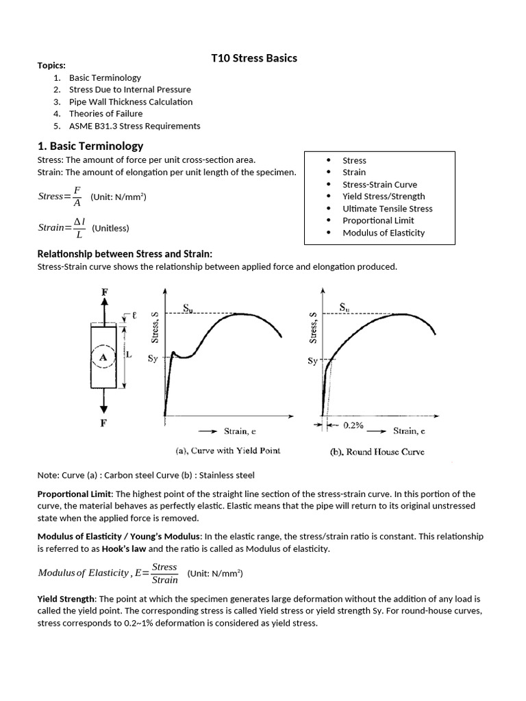 T10 Stress Basics | PDF | Deformation (Engineering) | Strength Of Materials