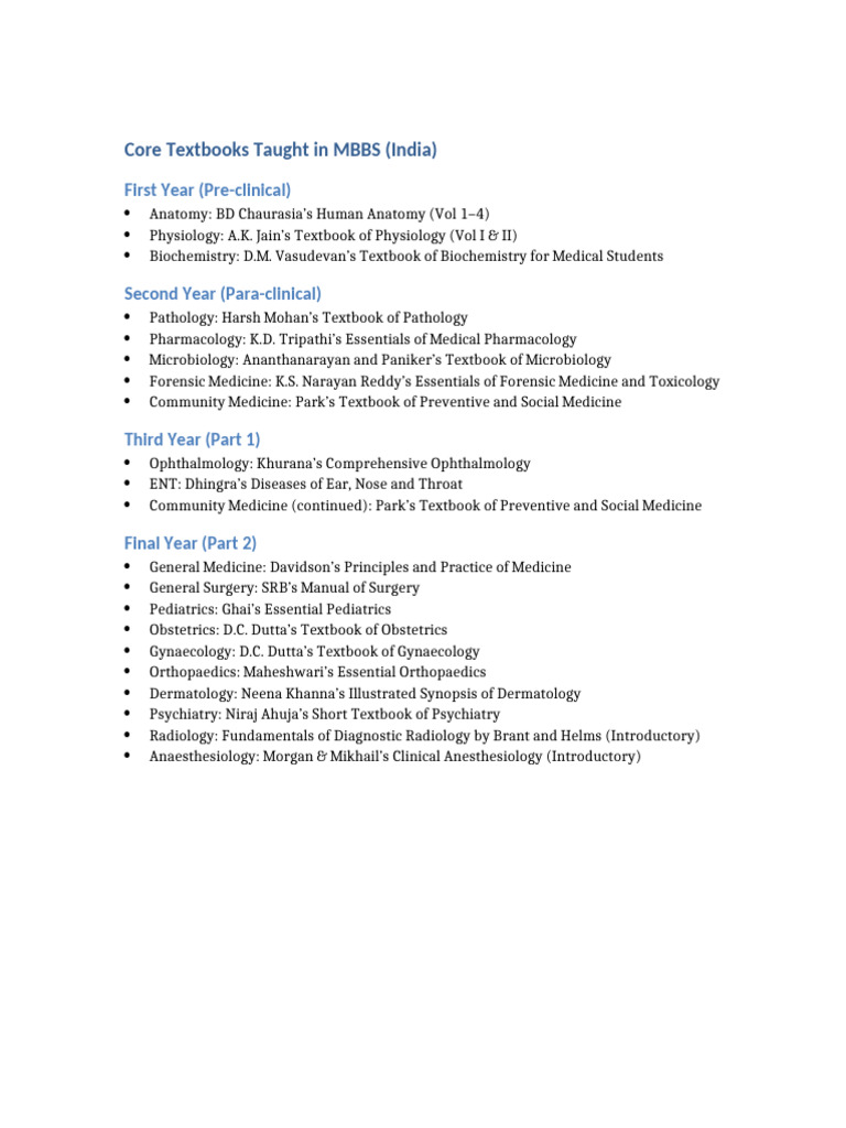 Core MBBS Textbooks India | PDF