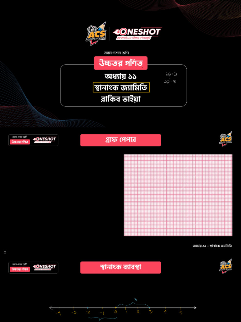 Coordinate Geometry Note | PDF