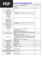 Permobil Error Codes Overview | PDF | Computer File | Electrical ...