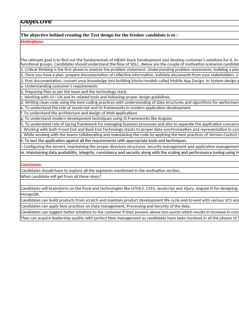 MEAN Stack Development Test Design - After Author Validation | PDF ...