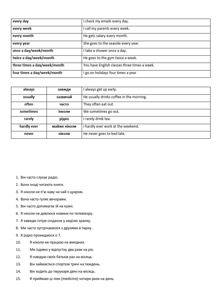Frequency Expressions and Adverbs | PDF