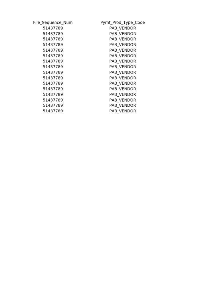 Consolidated Report NPAB | PDF