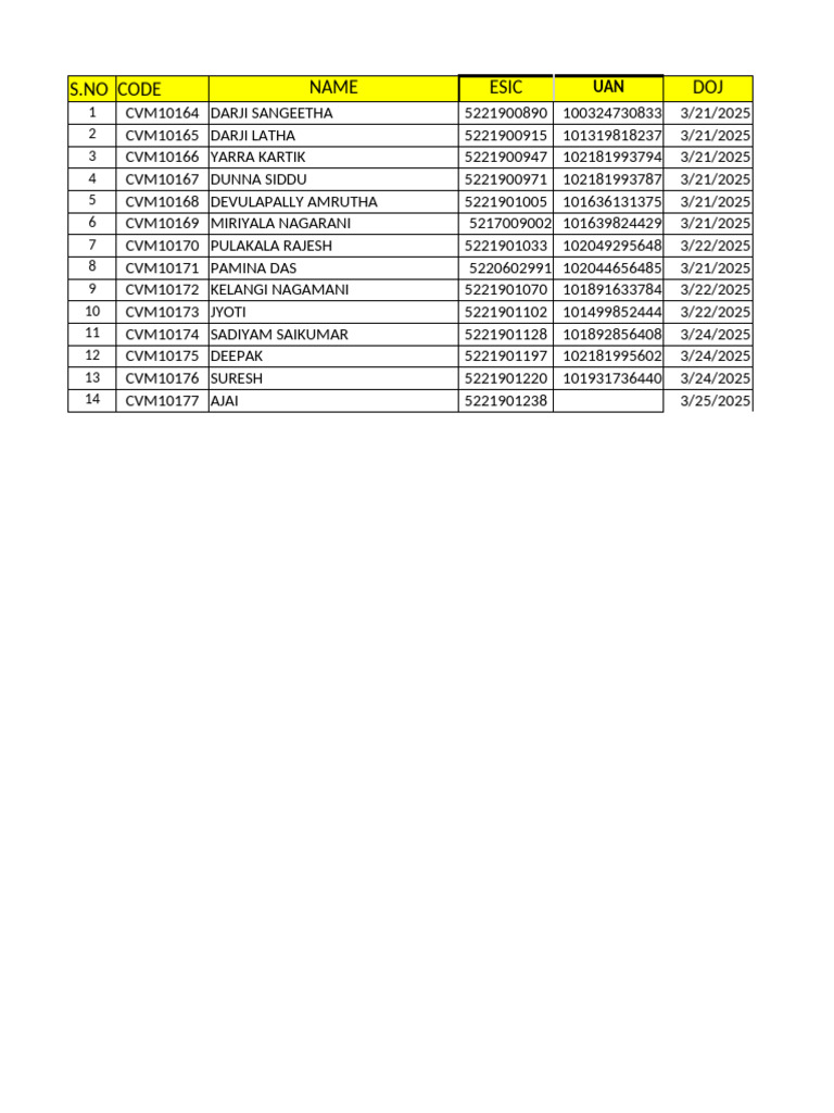 JK March Uan Esi 2025 | PDF