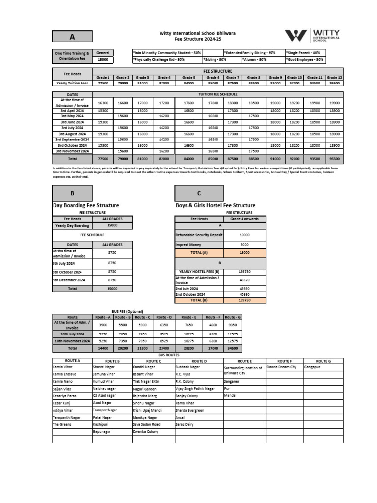 C 1. Fee Structure 24 25 - Compressed | PDF | Payments