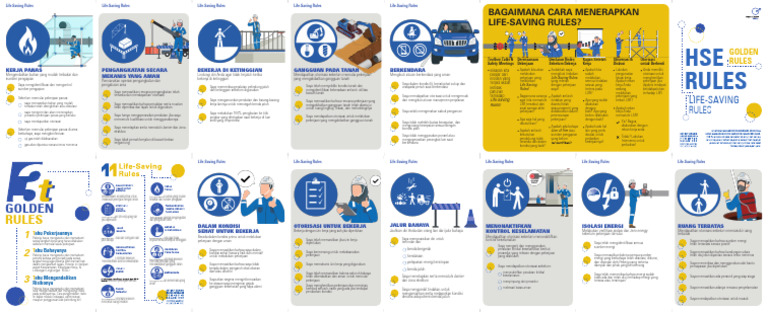 HSE Rules Leaflet Life-Saving Rules & Golden Rules | PDF