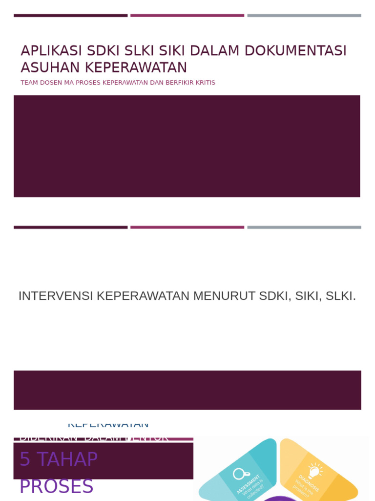 Materi 5 Intervensi Keperawatan Menurut Sdki Siki Slki | PDF
