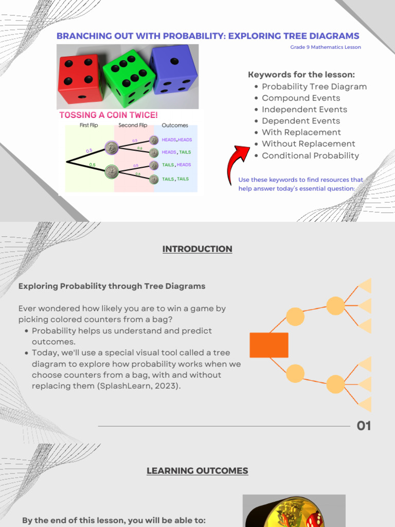 EDUC5280 - Written Assignment Unit 3 | PDF | Probability | Inquiry ...
