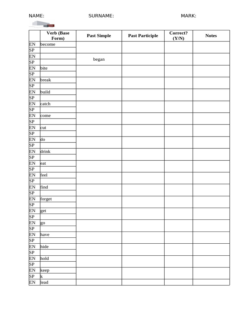 Irregular Verbs Chart 1 and 2 | PDF