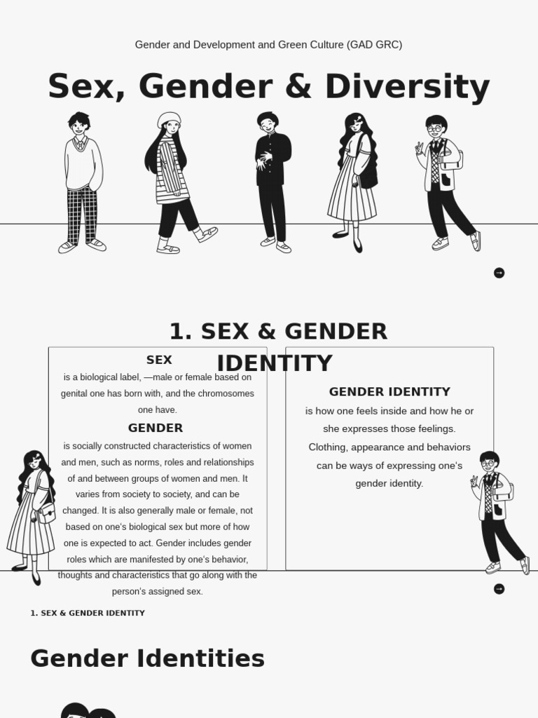 4 Chapter Sex Gender Diversity GAD GRC | PDF | Sexual Orientation ...