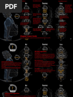 Ergi+Alfheimr+Guide | PDF