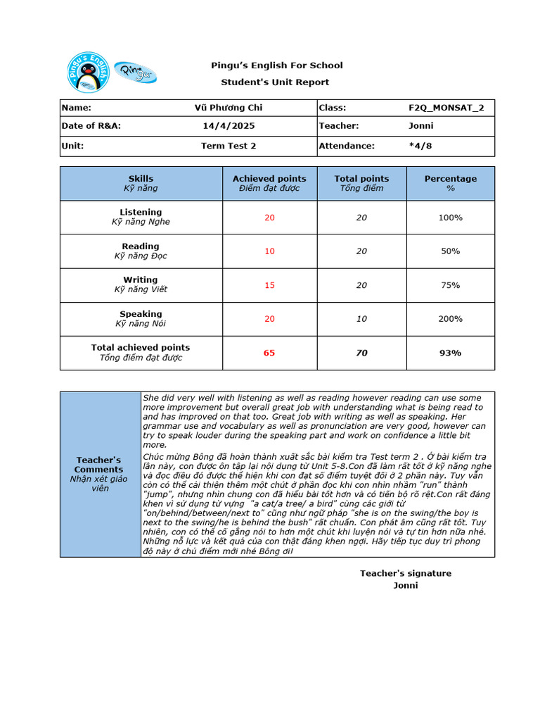 F1Q - Unit Report - Individual Unit Report Phương Chi | PDF
