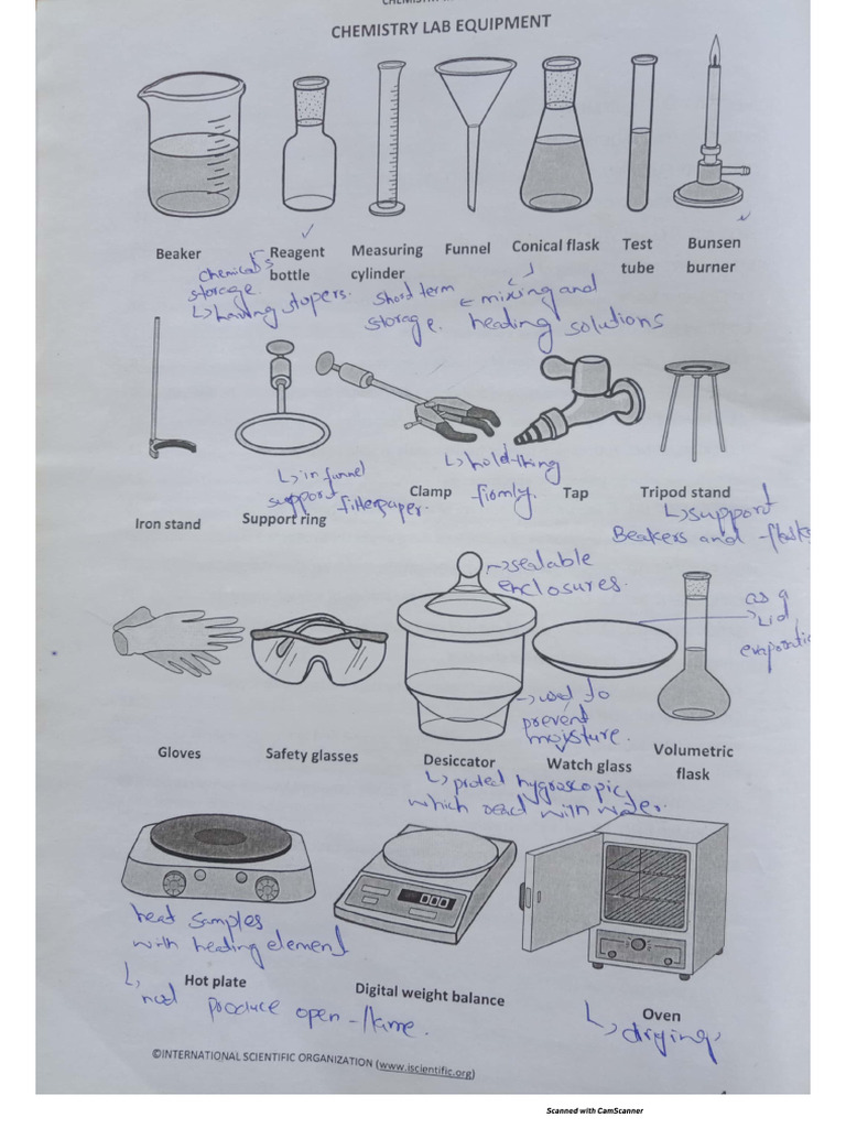 Chemistry Practical | PDF