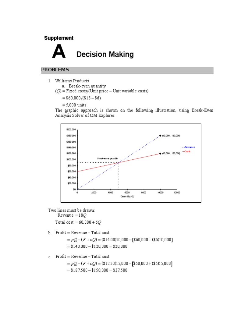 Decesion Making | PDF | Business Economics | Economics