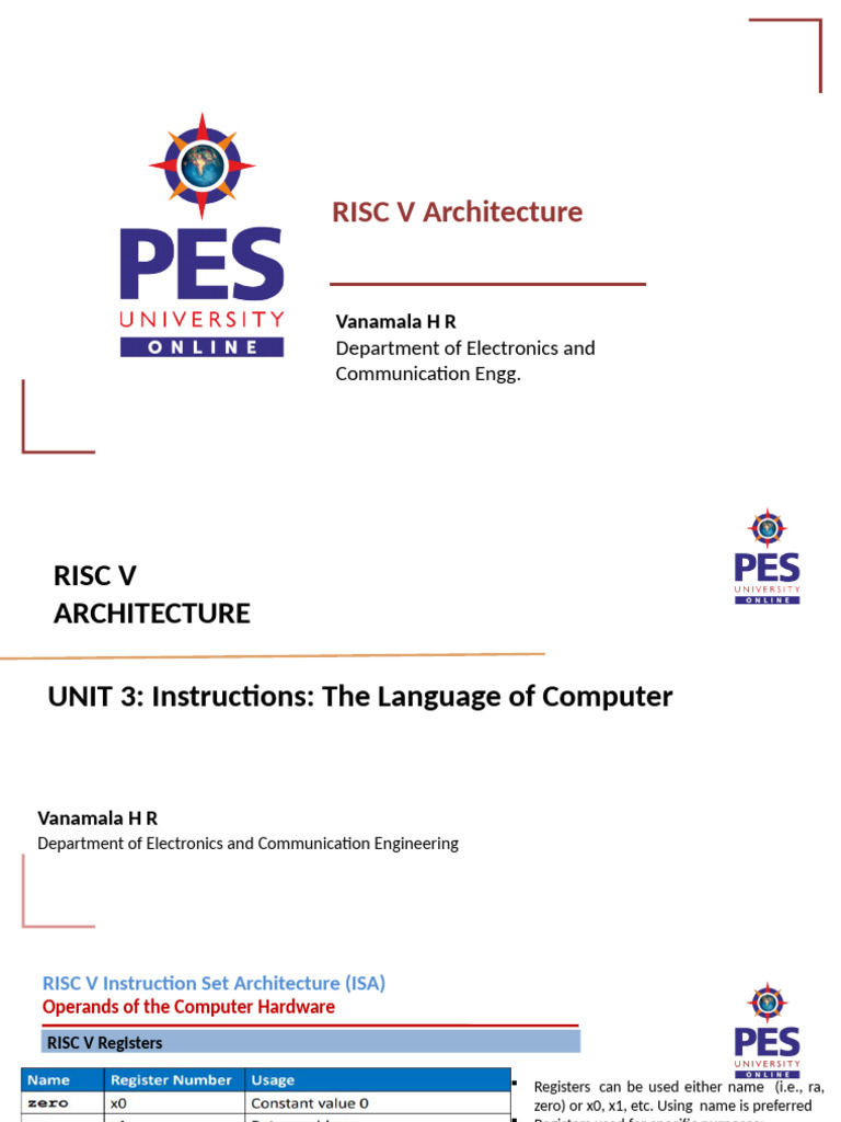 Unit 3 Risc V HRV - 1 | PDF | Library (Computing) | Computer Architecture