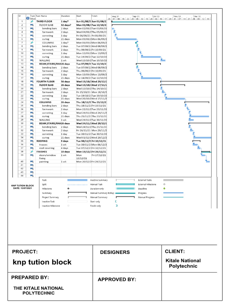 KNP CONSTRUCTION PROGRAM | PDF
