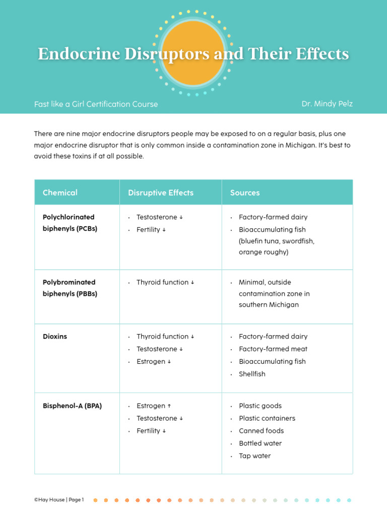 Endocrine Disruptors and Their Effects | PDF | Endocrinology ...