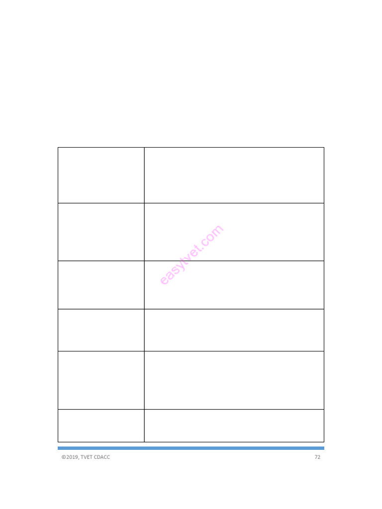 Develop An Information System | PDF | Software Development Process | Computer Science