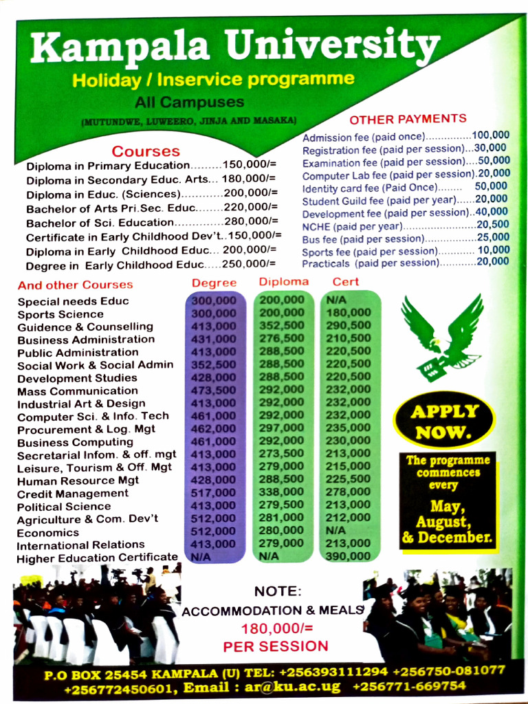 Communication Skills Past Papers 22 | PDF | Educational Stages