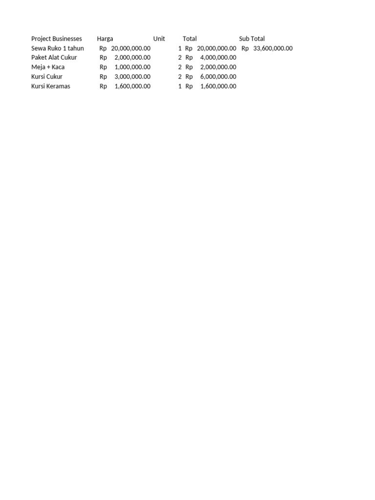 Project Barber | PDF